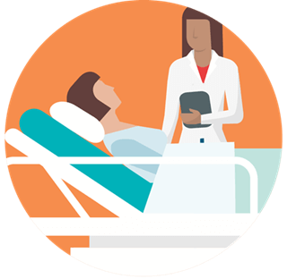 Improving Patient Experience - Patient Perception of Care